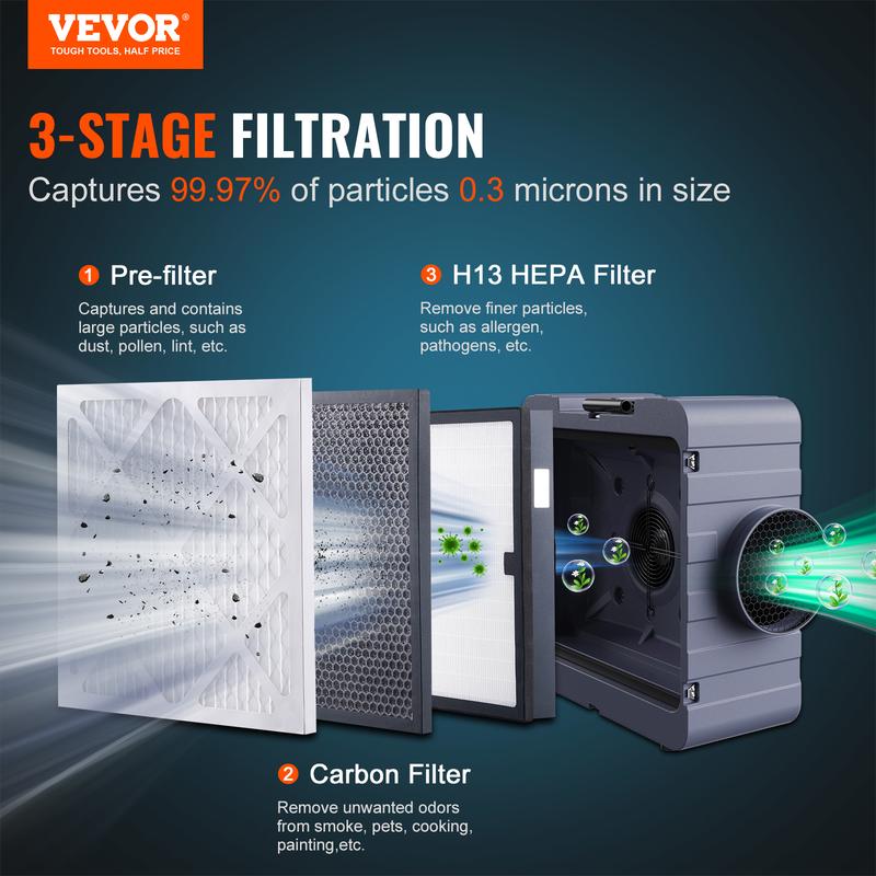 VEVOR Air Scrubber with 3-Stage Filtration, Stackable Negative Air ...