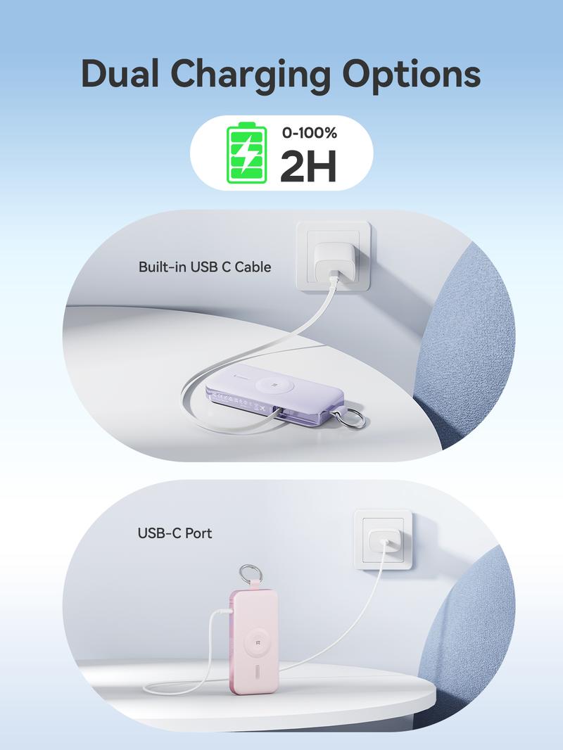 RORRY 12000mAh Power Bank 30W Fast Charging with Built-in Retractable ...