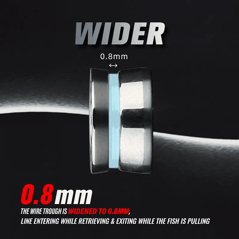 GOMEXUS Titanium Fishing Line Roller for Shimano Spinning Reels 500 ...