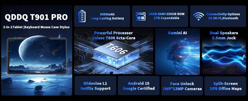 Gemini AI Google Android 15 Tablet 10 inch 2025 Model with Keyboard ...