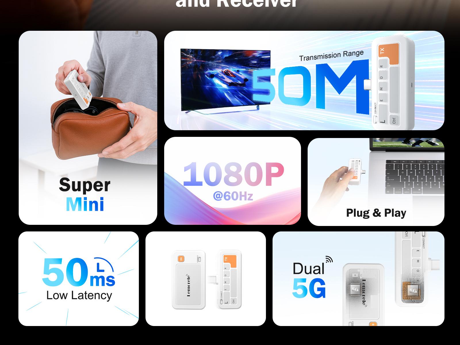 Lemorele P400 Wireless HDMI Transmitter and Receiver Kit | 1080P HD ...