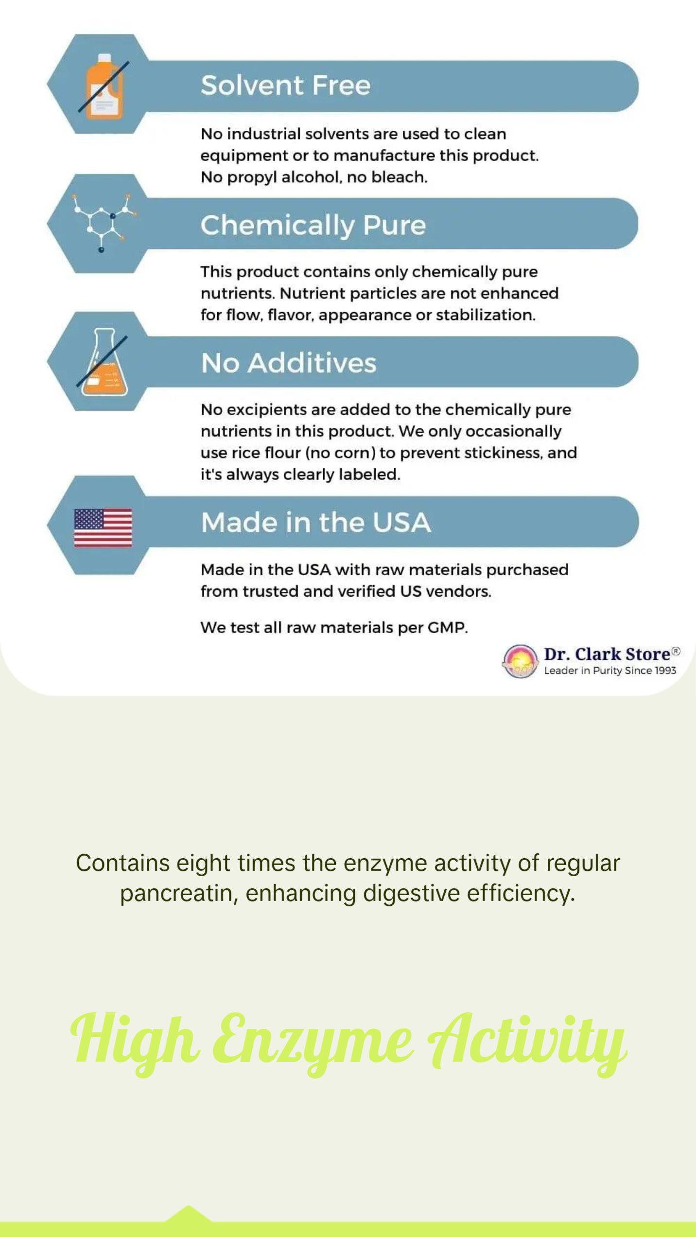 Pancreatin 8X, 500 mg 100 capsules - Natural Digestive Enyzmes - TikTok ...