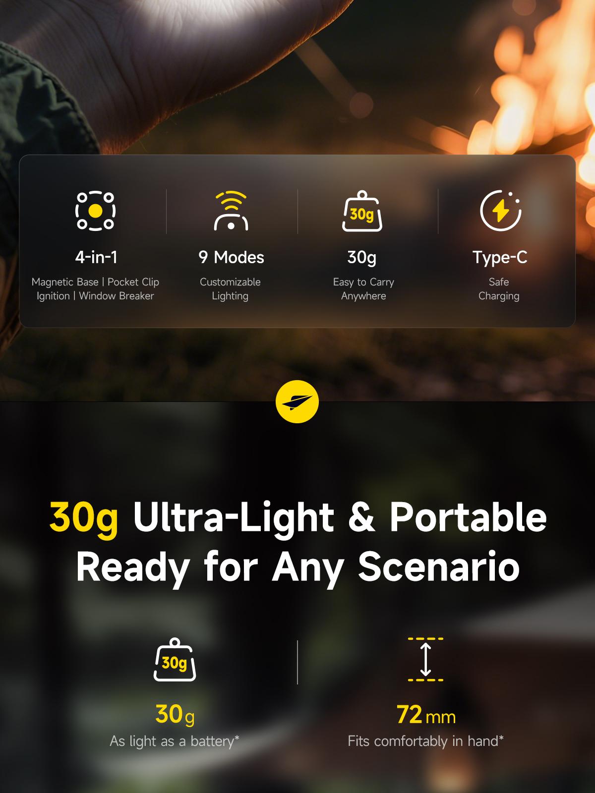 DEERMA SD01 Mini Pocket Rechargeable EDC Flashlight 350 Lumens Type-C ...