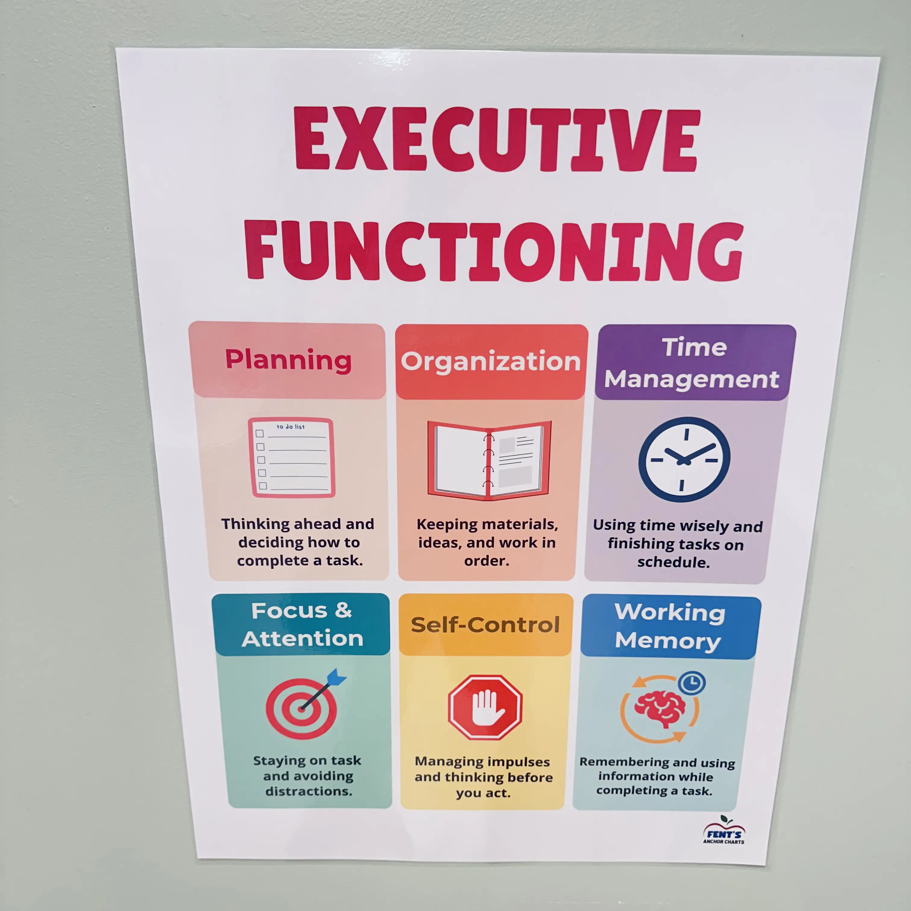 Executive Functioning Laminated Anchor Chart | Study Skills Poster ...