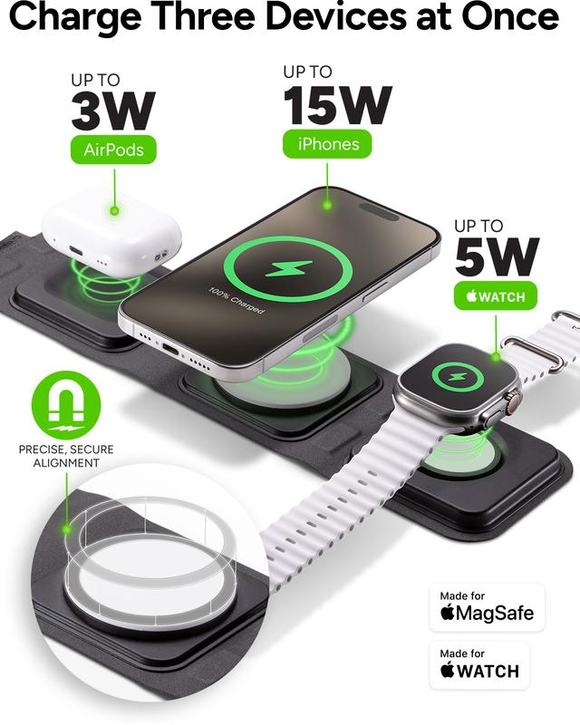 Mophie 3-in-1 Travel Charger with MagSafe, Portable Wireless Charging ...