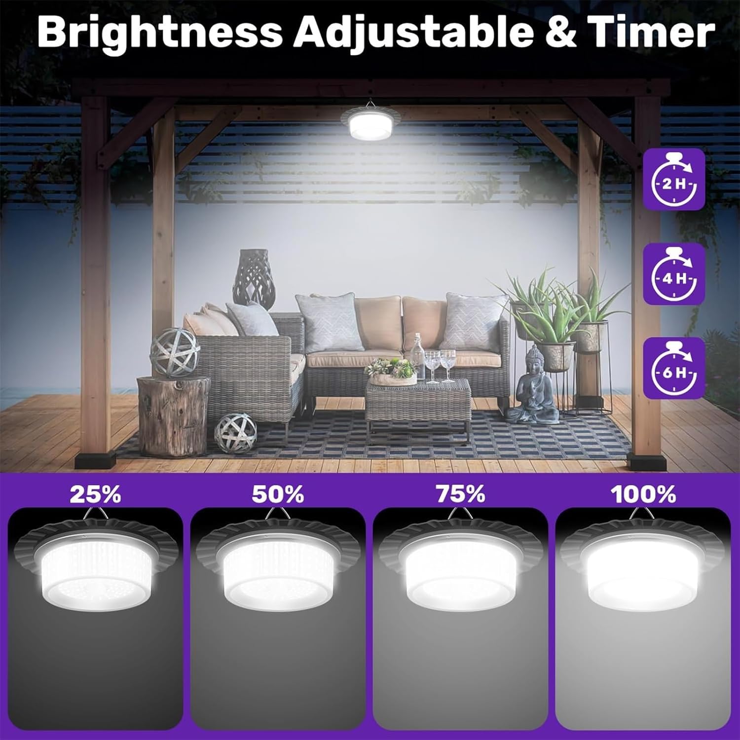 Solar Lights Outdoor Waterproof, 244 LED Solar Shed Light Indoor ...