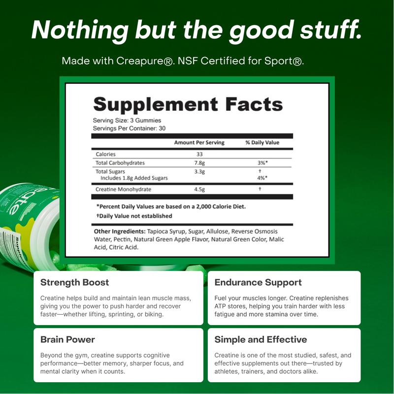Create Wellness Sour Green Apple Creatine Monohydrate Gummies 1.5g ...