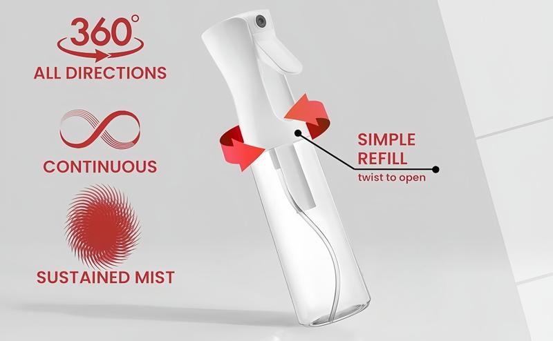 LMMAKE Continuous Mist Spray Bottle Multi-Use Water Spray for ...