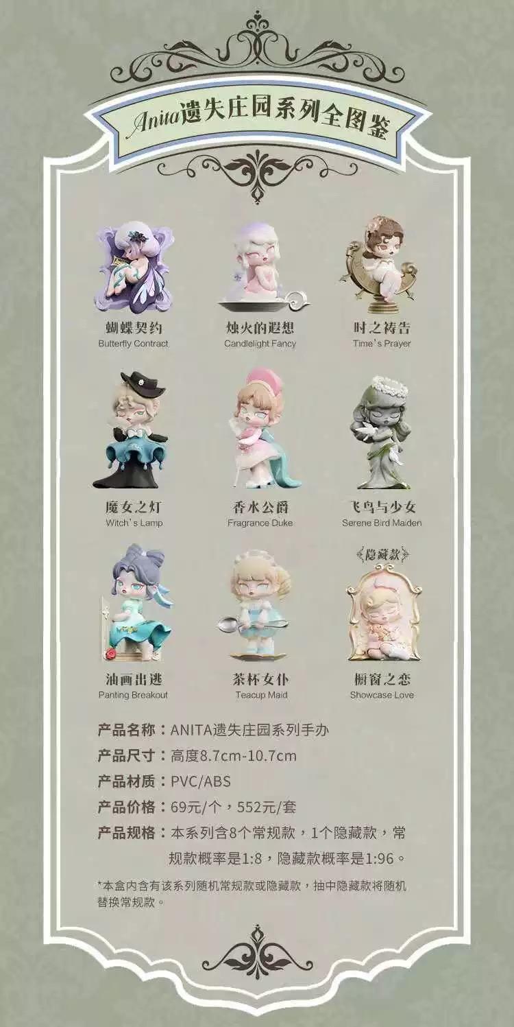 Anita Abandoned Chateau Series Blind Box - TikTok Shop