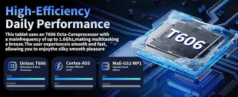 Gemini AI Google Android 15 Tablet 10 inch 2025 Model with Keyboard ...