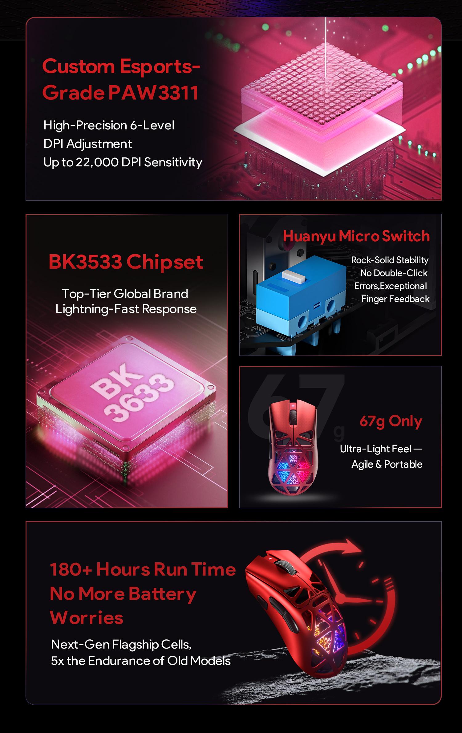 FURYCUBE G11 Hollow Design PAW 3311 Sensor Wireless Gaming Mouse BK3633 ...