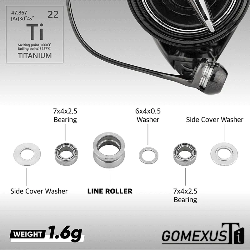 GOMEXUS Titanium Fishing Line Roller for Shimano Spinning Reels 500 ...