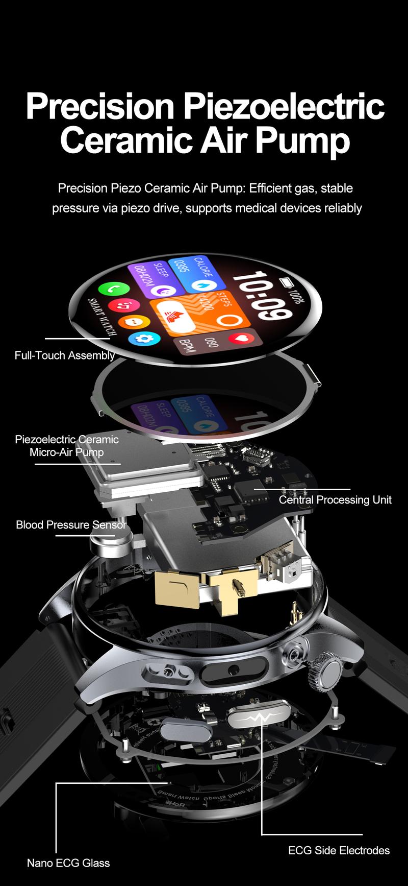 Health Smartwatch with Air-Pump Accurate Blood Pressure & ECG ...