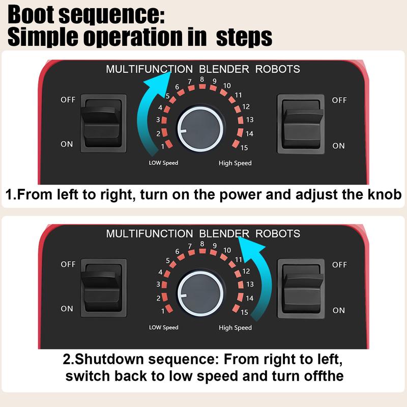 Professional 68oz Countertop BPA Free Blender High Speed 15000 RPM for ...