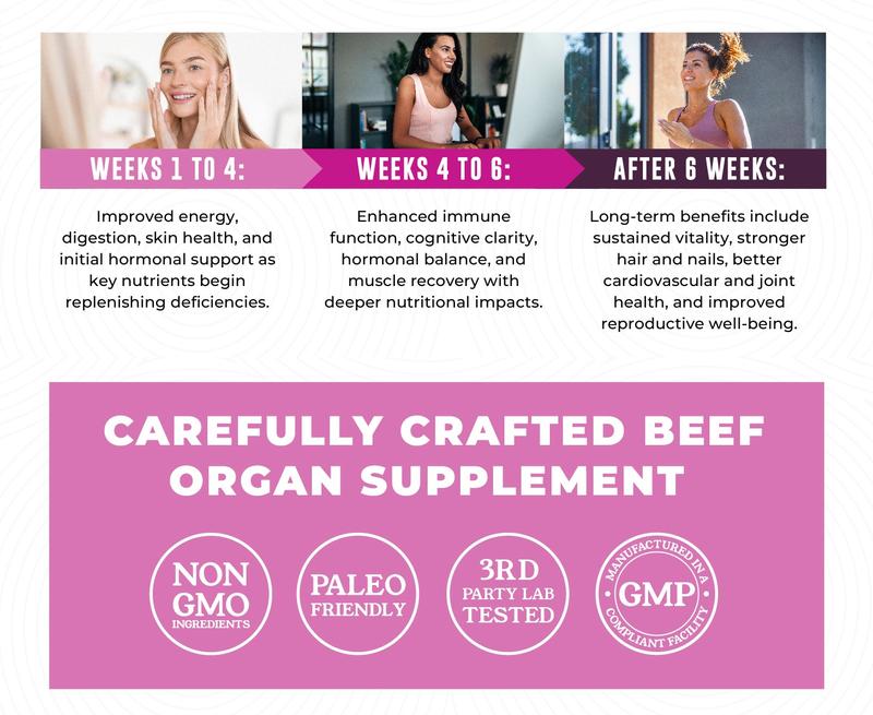 Beef Organ Supplement for Women - Grass-Fed Energy Boost - TikTok Shop