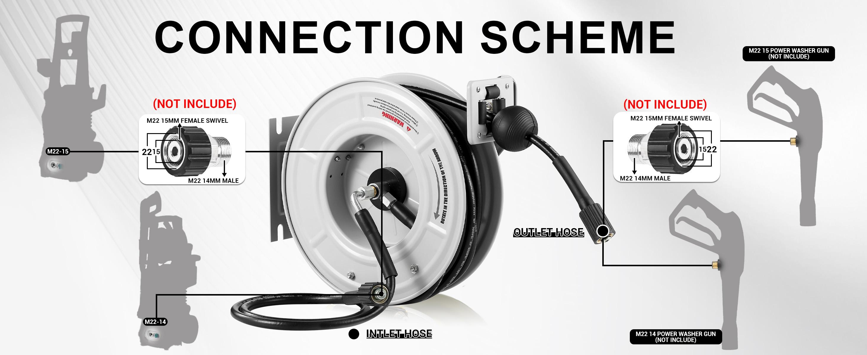 Tool Daily Retractable Pressure Washer Hose Reel 60 FT x 1/4” Durable ...