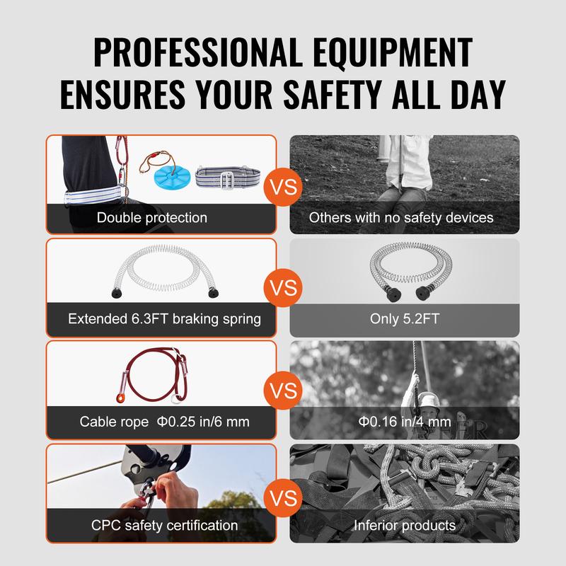 VEVOR Zipline Kit for Kids and Adult, , 100 ft /120/160 ft /80 ft /60ft ...