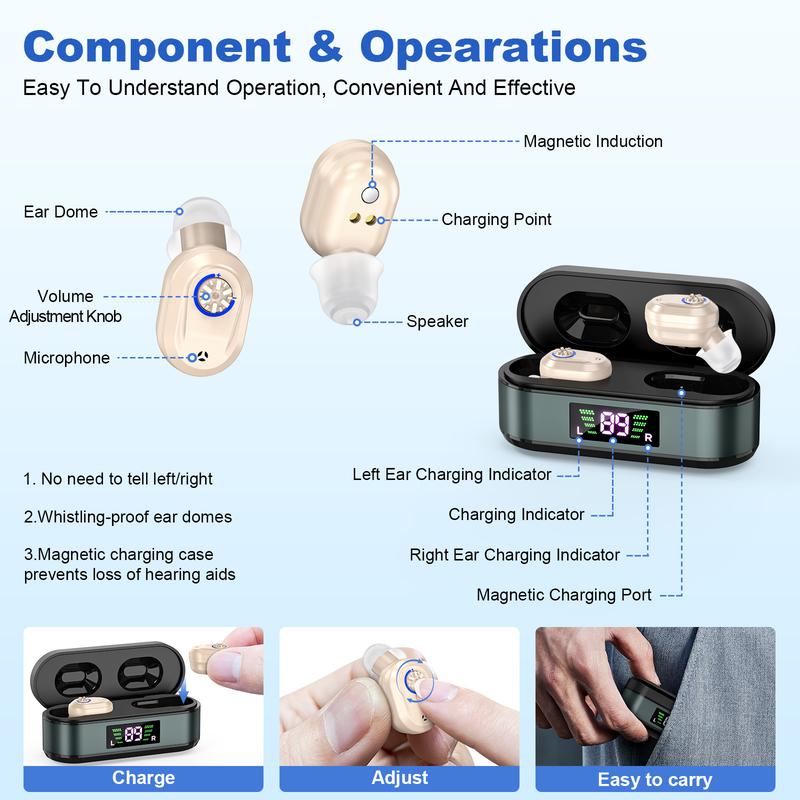 In-ear headphones for people with hearing impairments, enhanced sound ...