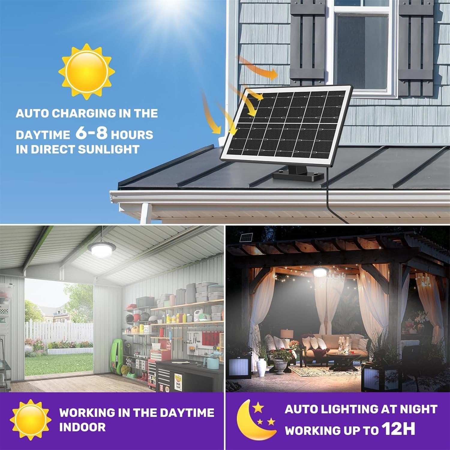 Solar Lights Outdoor Waterproof, 244 LED Solar Shed Light Indoor ...