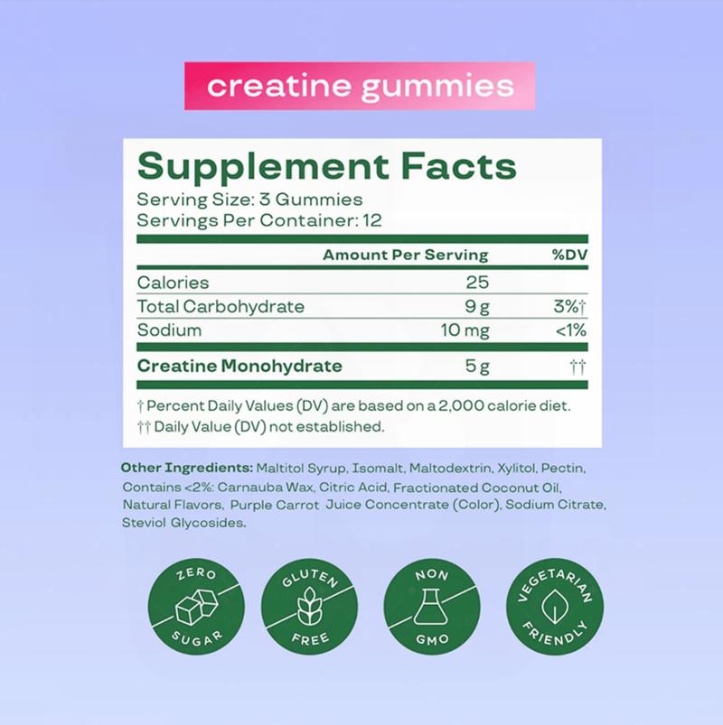 Tasty Way to Gain Lean Muscle! KX These Creatine Gummies Are a Game ...
